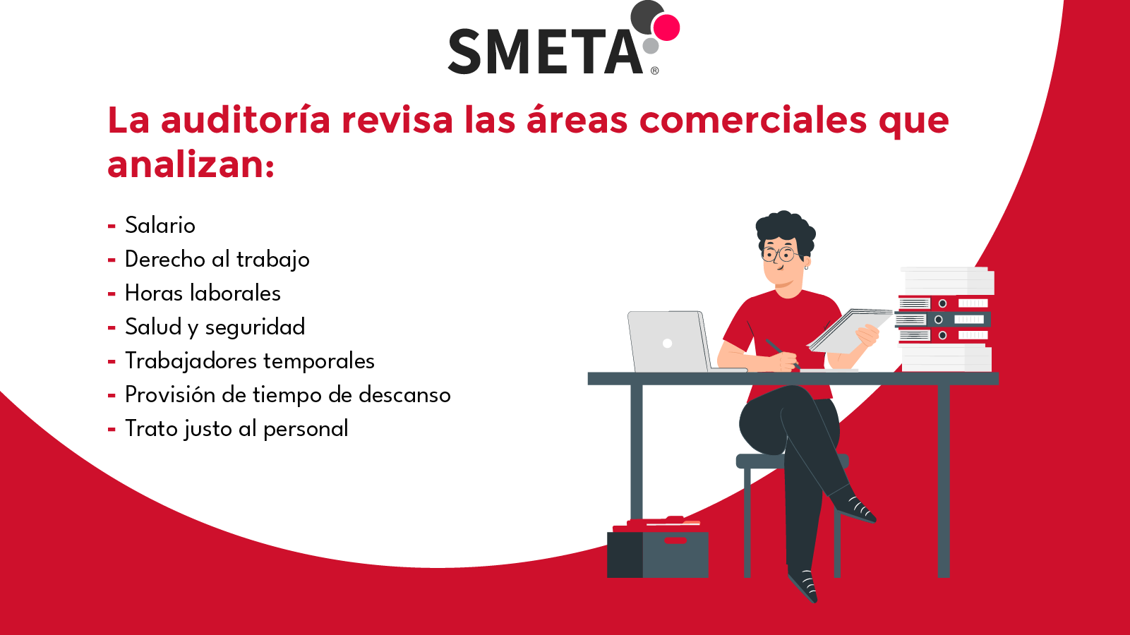 CINIA aprueba auditoría SMETA: comercio ético – CINIA Blog